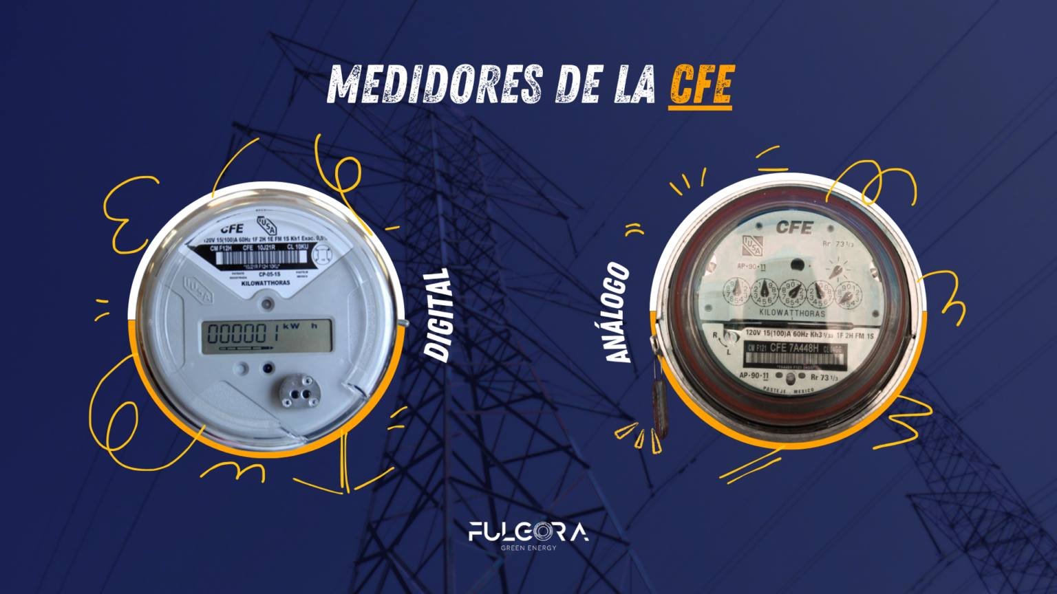 Medidores inteligentes de la CFE ¿Qué son? ¿Cómo funcionan?